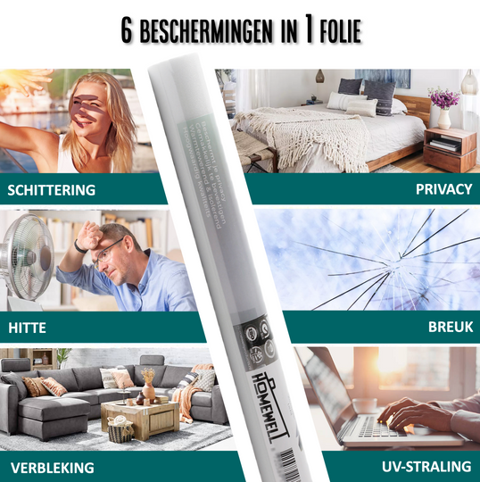 Raamfolie Statisch - Anti Inkijk - Melkglas – homewellproducts